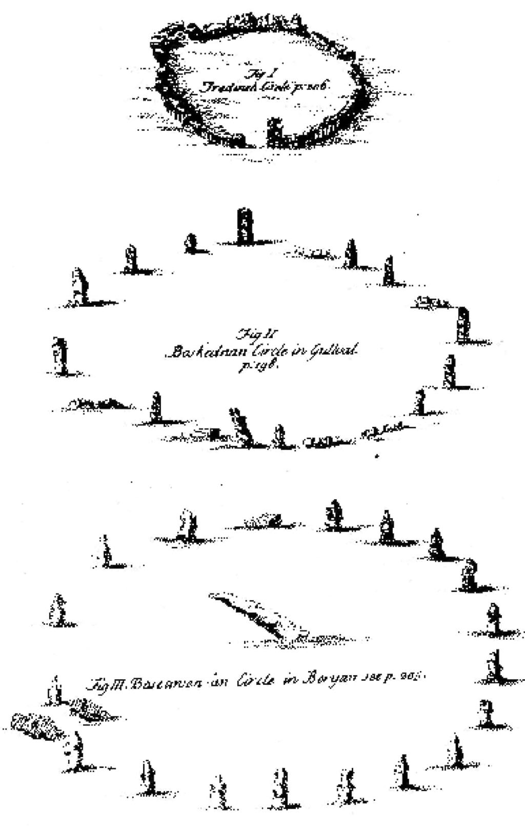100 - Picture - stone circles - Museum of Witchcraft and Magic